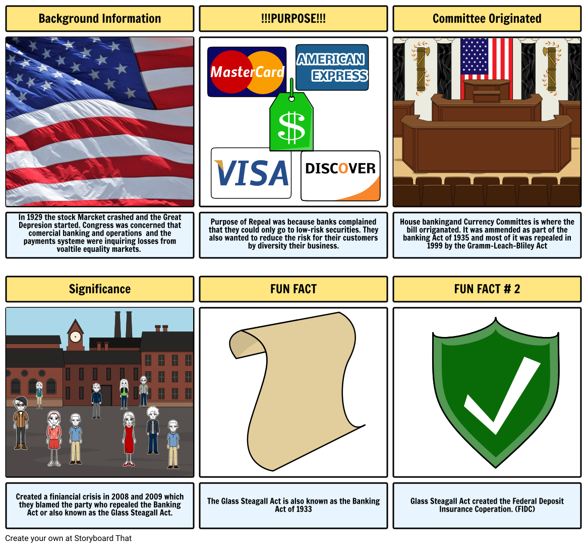 Repeal Of Glass Steagall Act Banking Act Of 1933 Repeal Of Glass Steagall Act Banking Act Of 1933