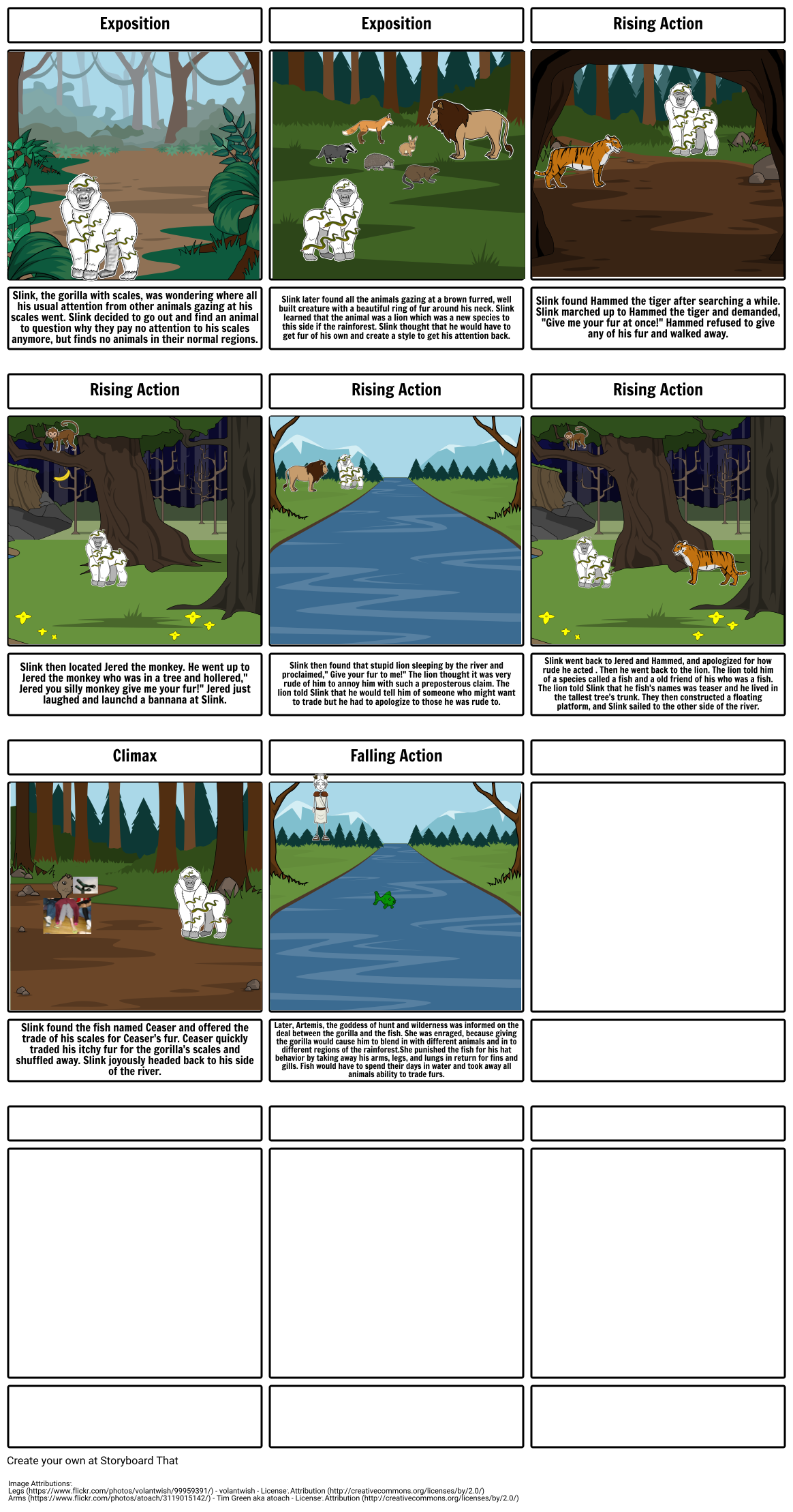myth Storyboard por darthvator