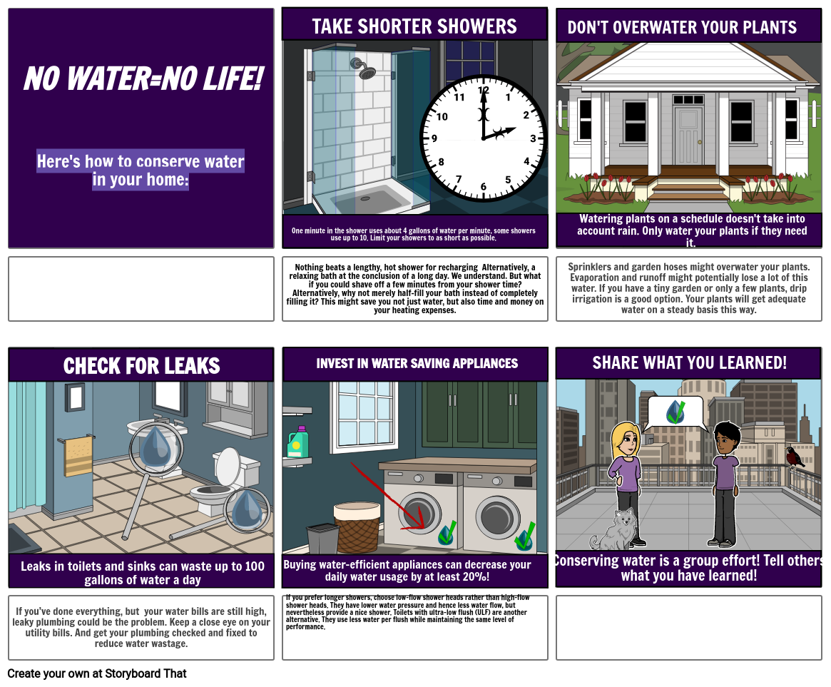 Water PSA Storyboard por davannah
