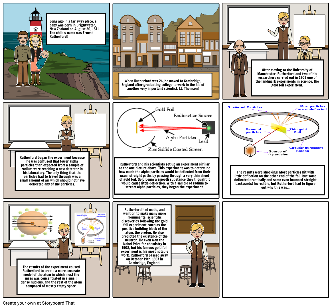 Ernest Rutherford Storyboard by davidjw12