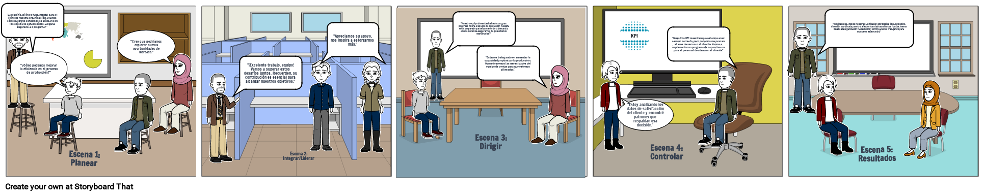 Homework: Manager functions Storyboard by db14082b