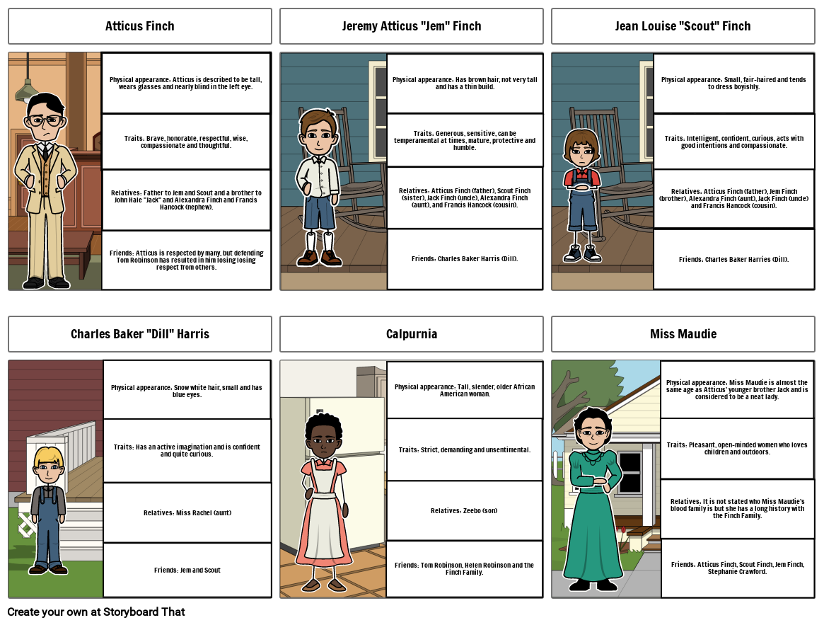TKAMB Storyboard par db578b4e