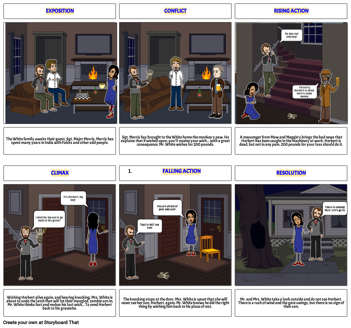The monkey´s paw Storyboard par db5d1f88