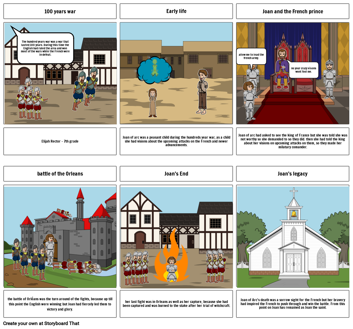 Joan of Arc Storyboard por db8f583c