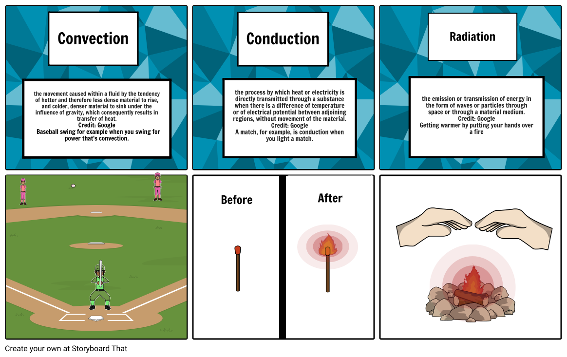 Convection,Conduction, and Radiation Project Storyboard