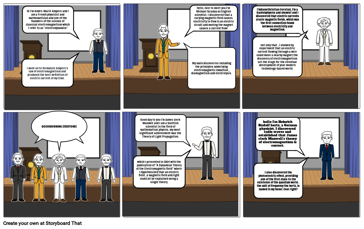 Hans Christian Oersted Storyboard por dbdc9008