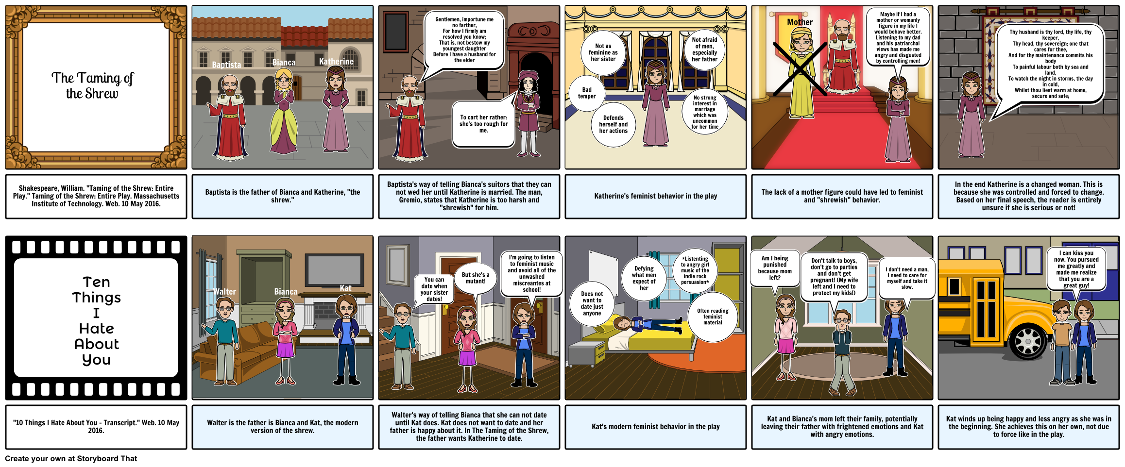 Shakespeare Storyboard por dbergen327