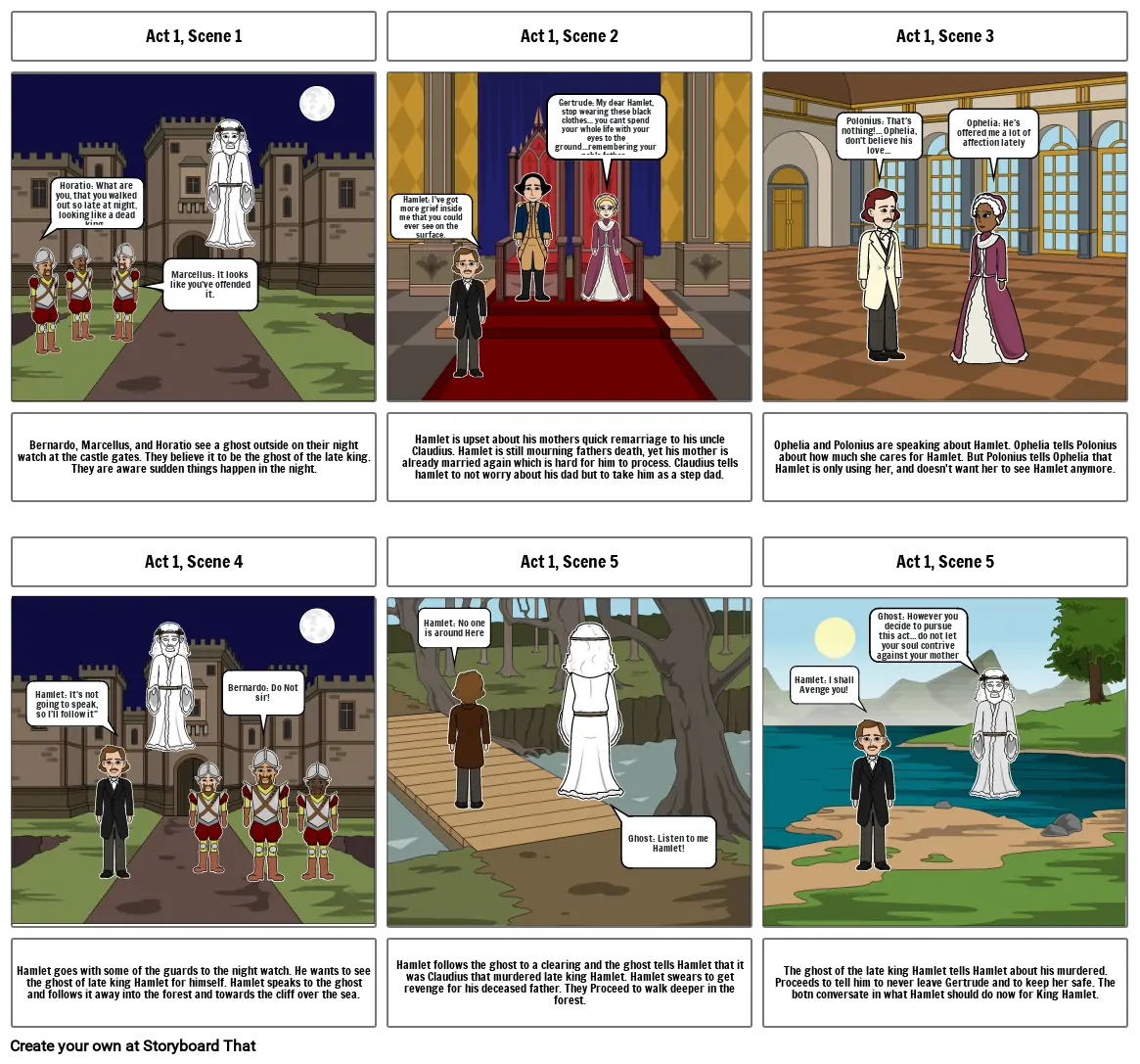 Hamlet Act 1 Storyboard by dc091fc1