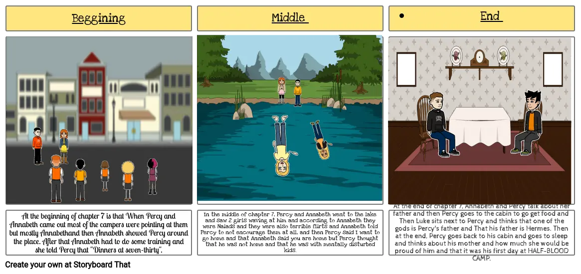 Chapter 7 In Percy Jackson And The Olympians Storyboard