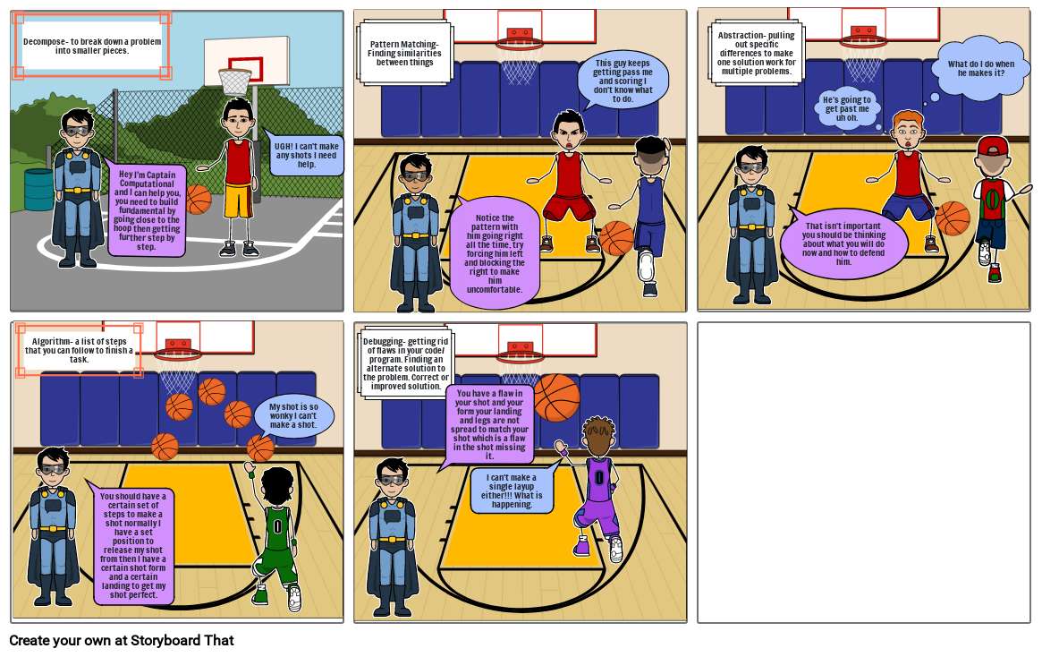 Computation Thinking Comic Strip Storyboard by dce4619e Computation Thinking Comic Strip Storyboard by dce4619e