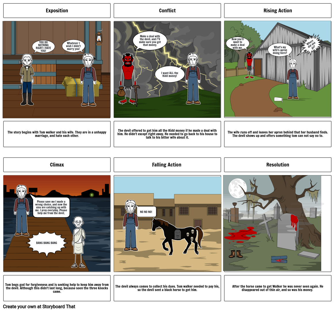 The devil and Tom Walker Storyboard by dd02515b