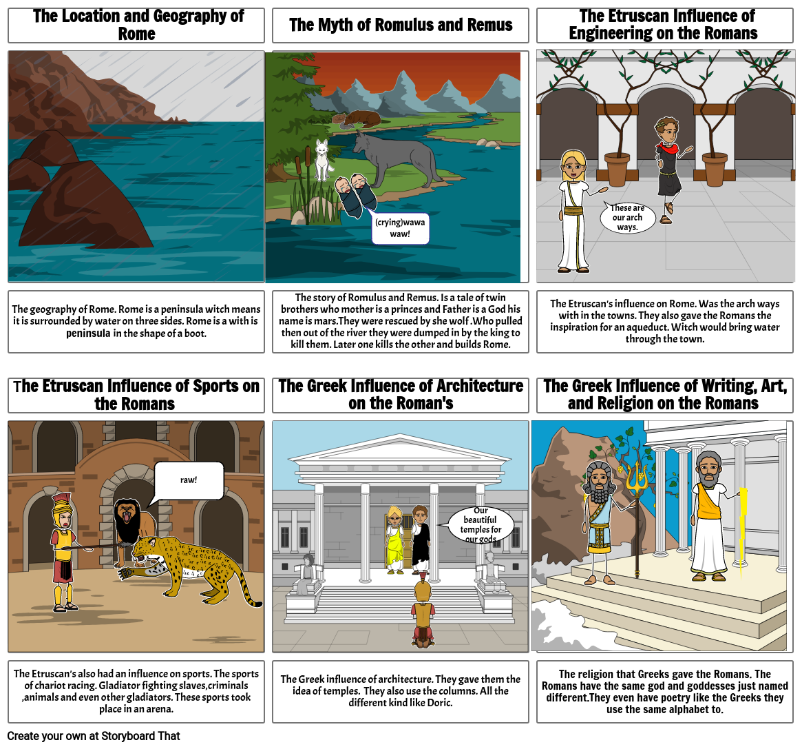 The Geography and Early Development of Rome Storyboard