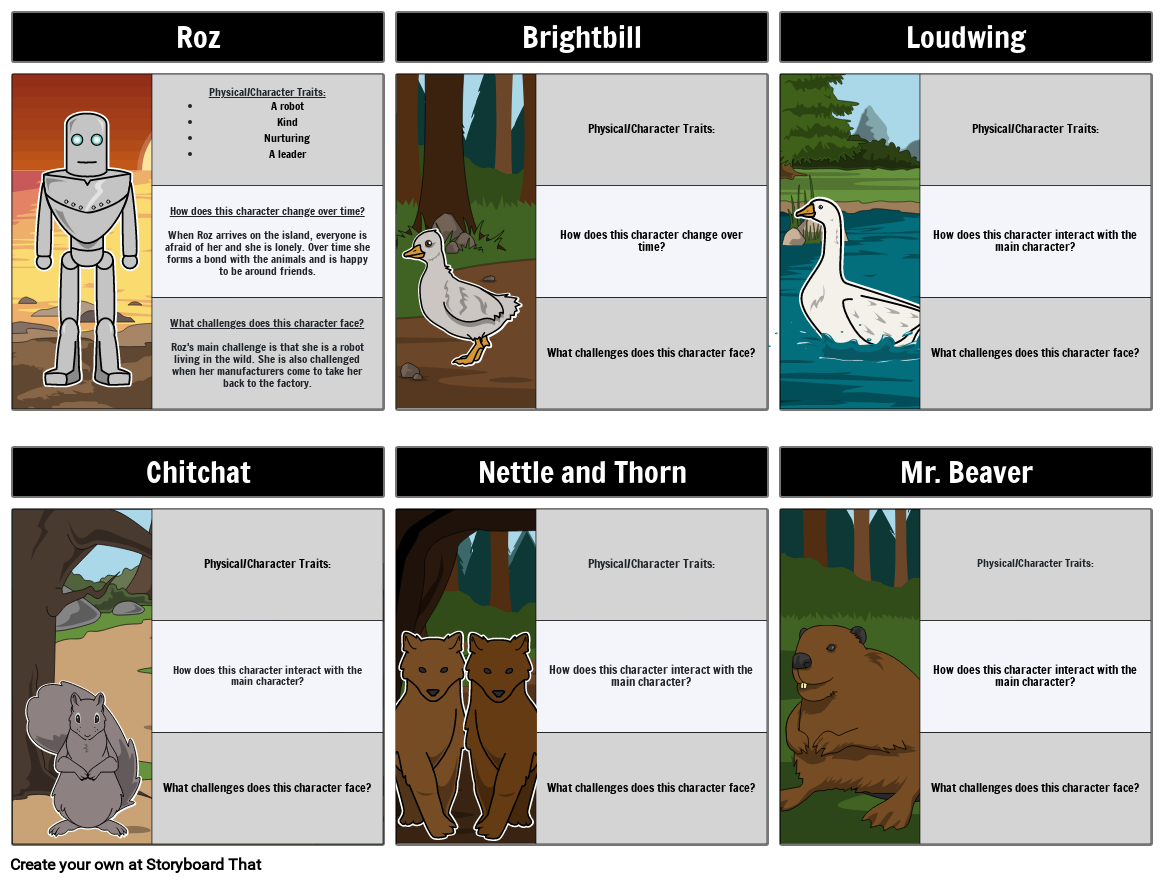 The Wild Robot Characters Storyboard por ddb2c82d