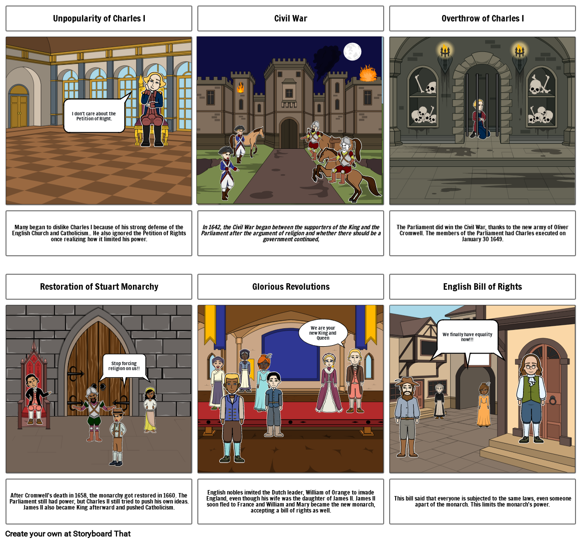 English Civil War Storyboard par ddd49e51