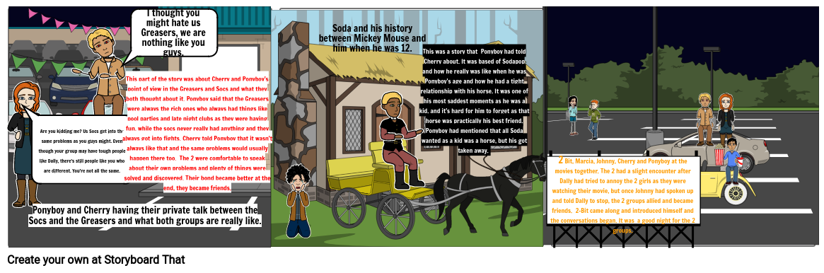 Storyboard Storyboard by dddb4de4