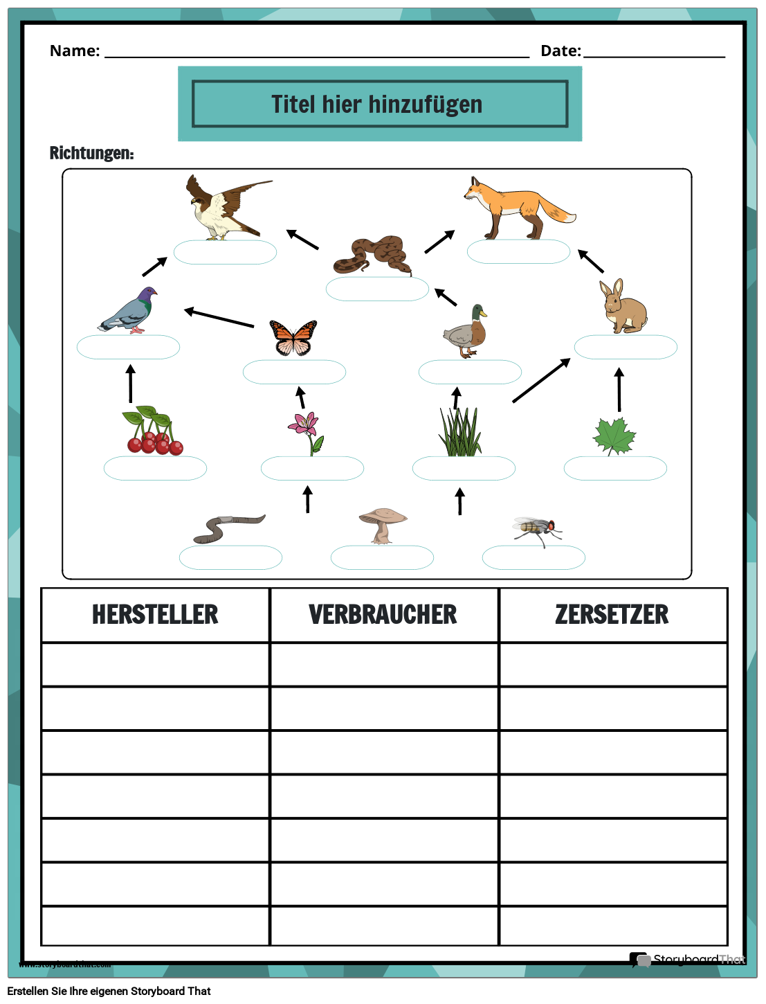 Arbeitsblatt zur Klassifizierung von Produzenten, Konsumenten und Zersetzer