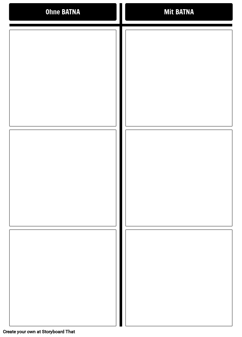 BATNA-Vorlage Storyboard von de-examples