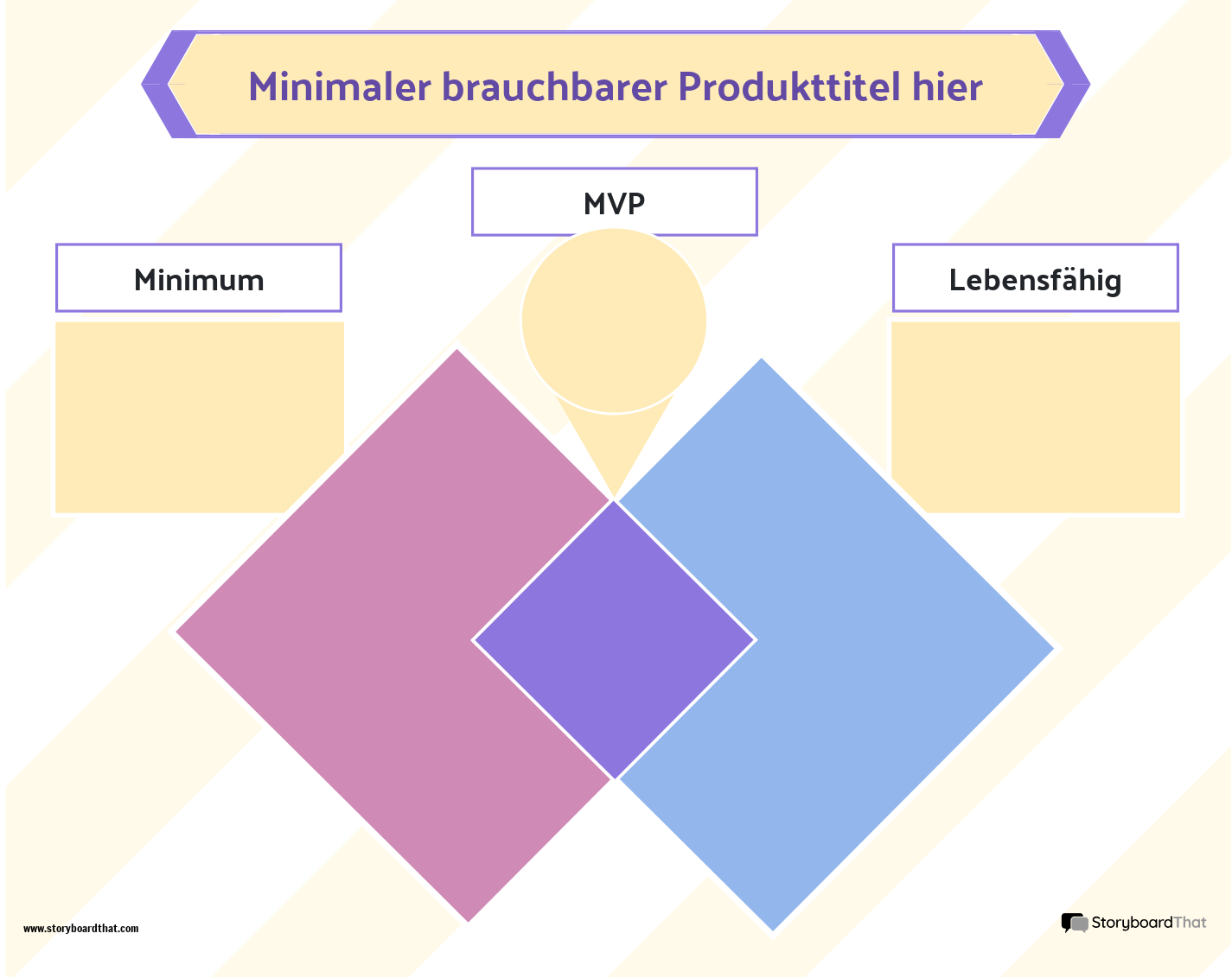 Corporate Minimum Viable Product Template 2 Storyboard