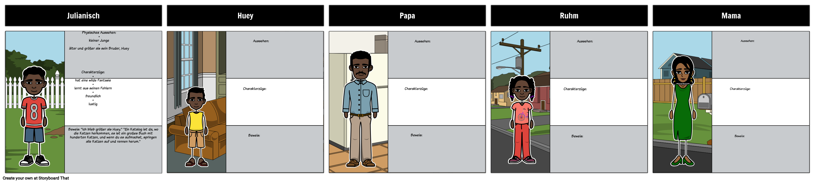 Die Geschichten Julian Tells Character Map Storyboard