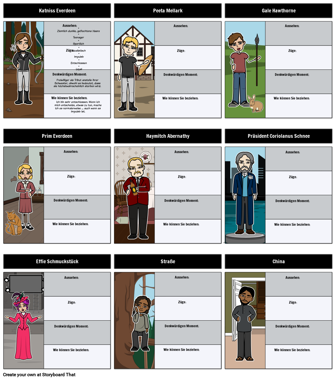 Die Hunger Games Charakter Karte Storyboard Szerint De examples Die Hunger Games Charakter Karte Storyboard Szerint De examples