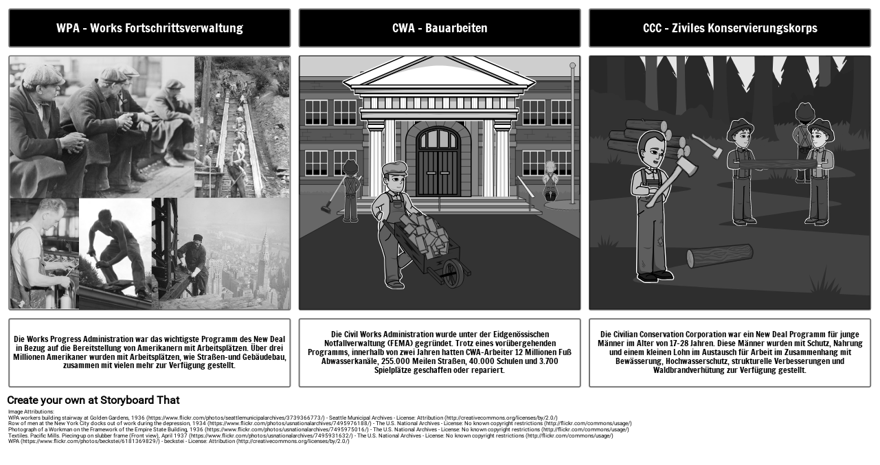 Die New Deal Programme القصة المصورة من قبل de-examples