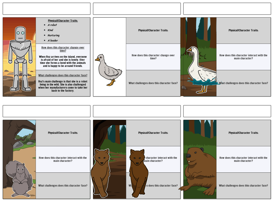 Die Wild-Roboter-Charaktere Storyboard par de-examples