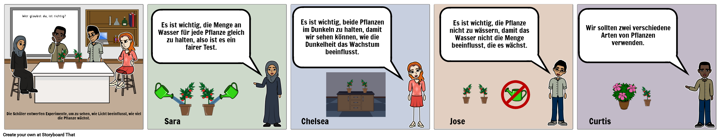 Diskussion Storyboard - Experimentelles Design