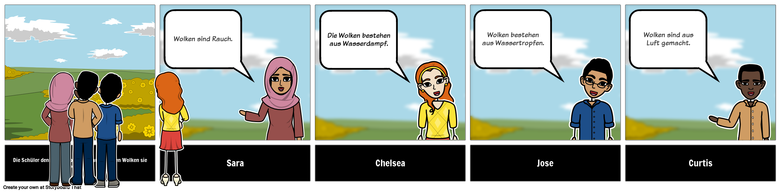 Diskussion Storyboard MS Wetter Storyboard diskussion-storyboard-ms-wetter-storyboard
