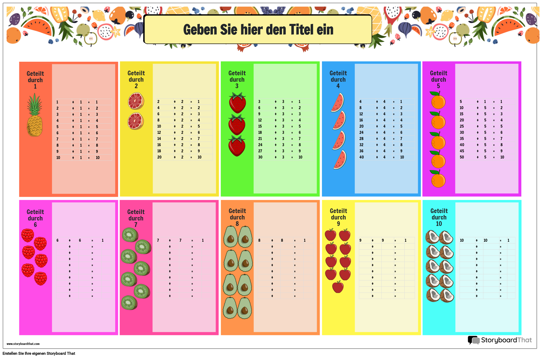 Division-Chart-Poster mit Obstmotiv Storyboard