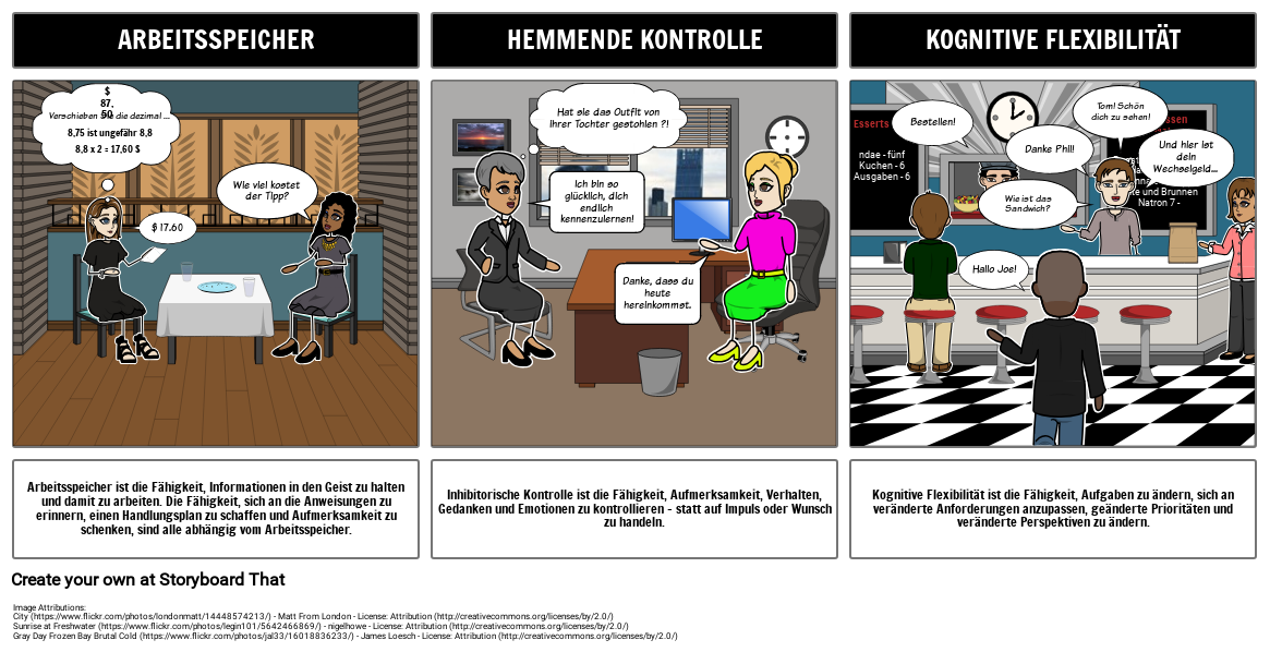 Exekutive Funktion Storyboard por de-examples