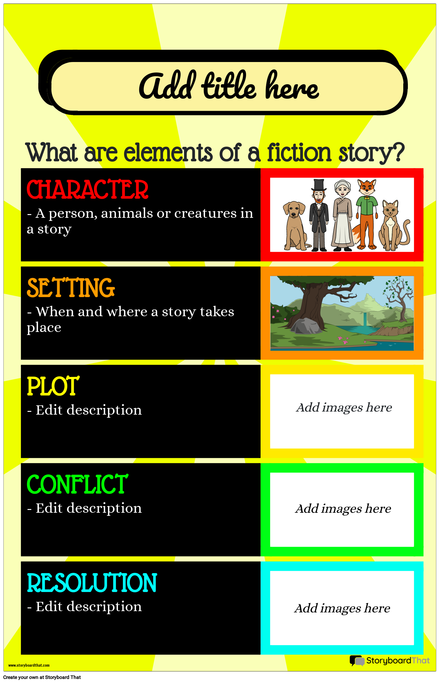 Fünf Elemente Eines Fiction-Story-Posters Storyboard
