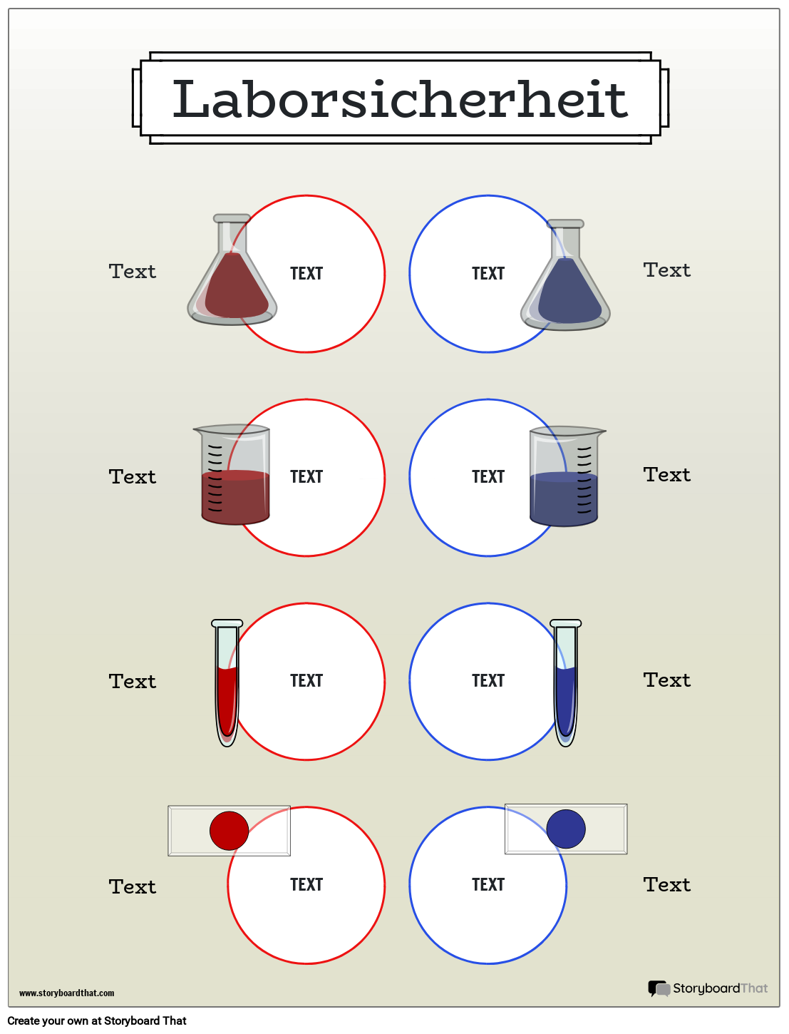 Wissenschafts-Sicherheitsposter - Labor-Sicherheitsposter-Projekt ...