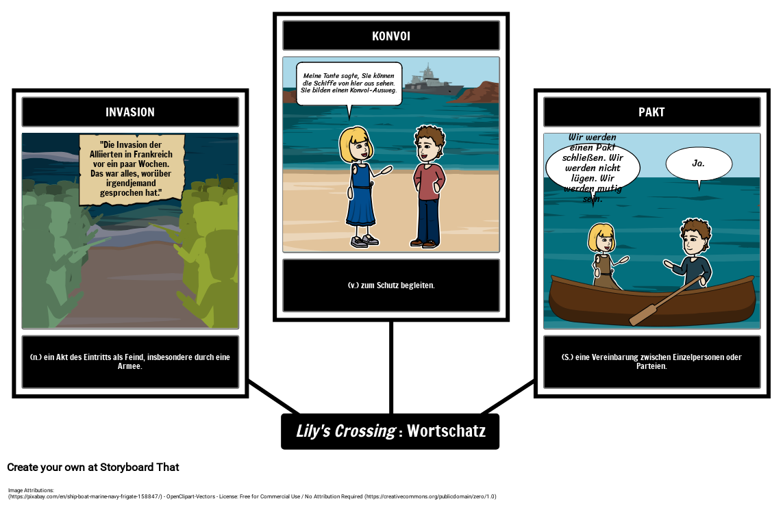 Lilys Crossing Wortschatz Beispiel Storyboard