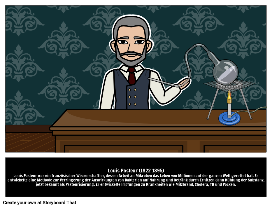 Louis Pasteur Biografie | Berühmte Wissenschaftler | Pasteurisierung