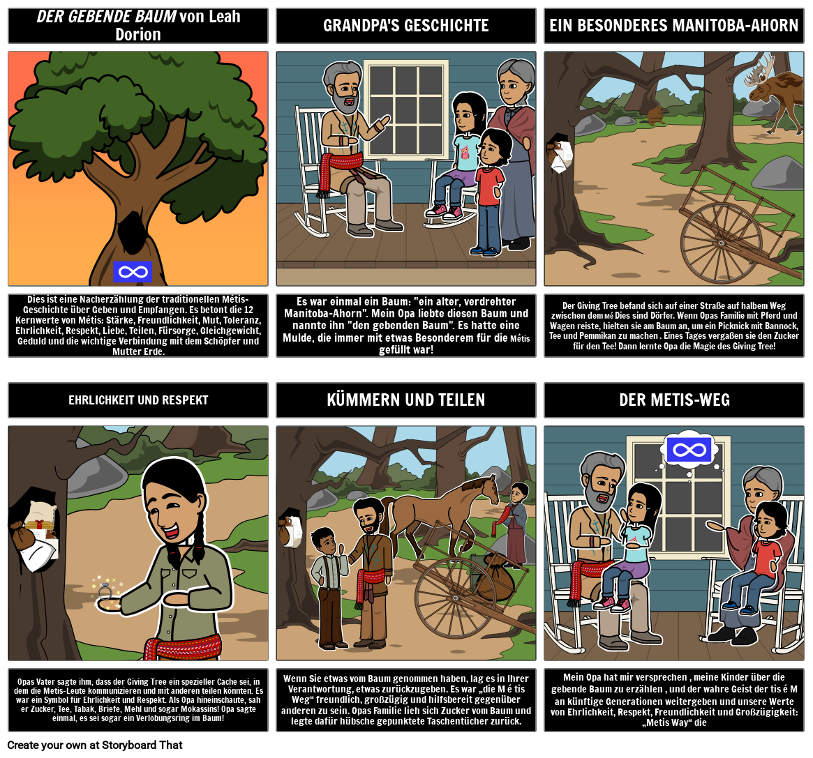 Metis Literature Connection Storyboard by de-examples