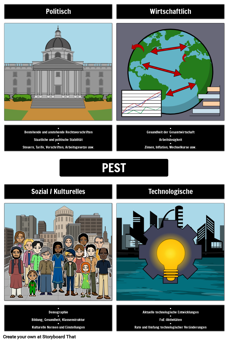 PEST Storyboard by de-examples