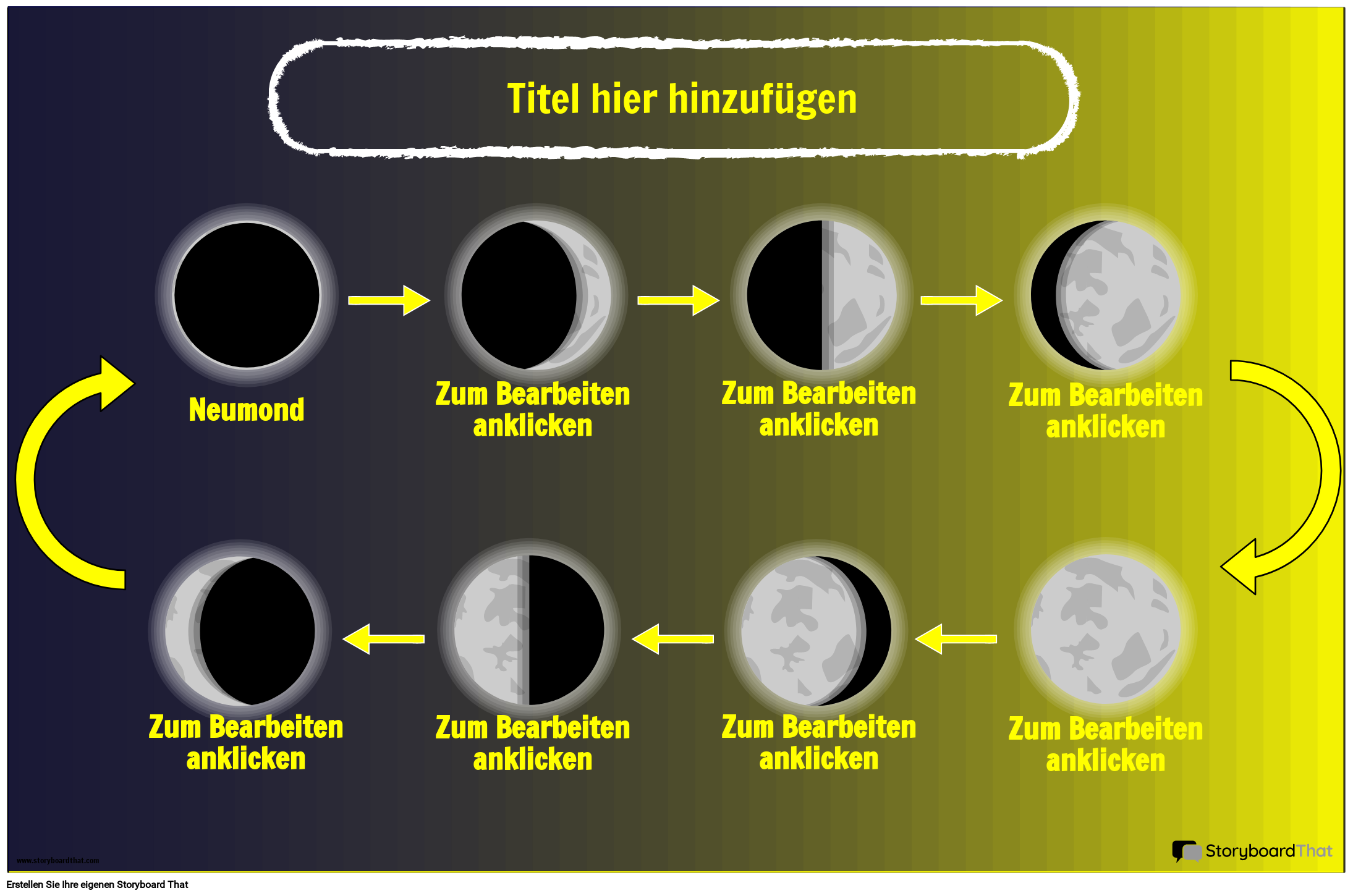 Poster Zur Reihenfolge Der Mondphasen Storyboard Poster Zur Reihenfolge Der Mondphasen Storyboard
