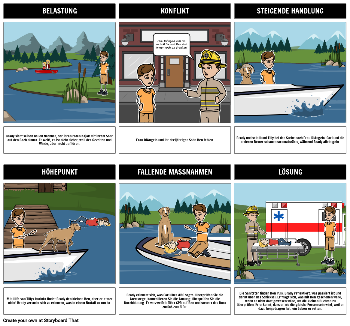 Red Kayak - Zeichnung Storyboard par de-examples