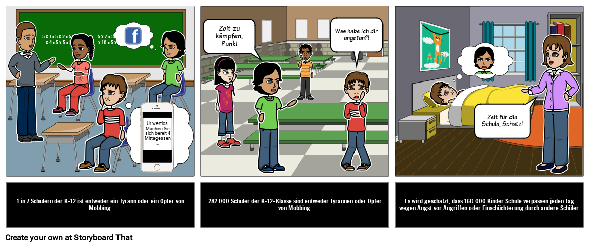 Arten von Mobbing | Mobbing-Prävention | Schritte zum Mobbing zu Stoppen