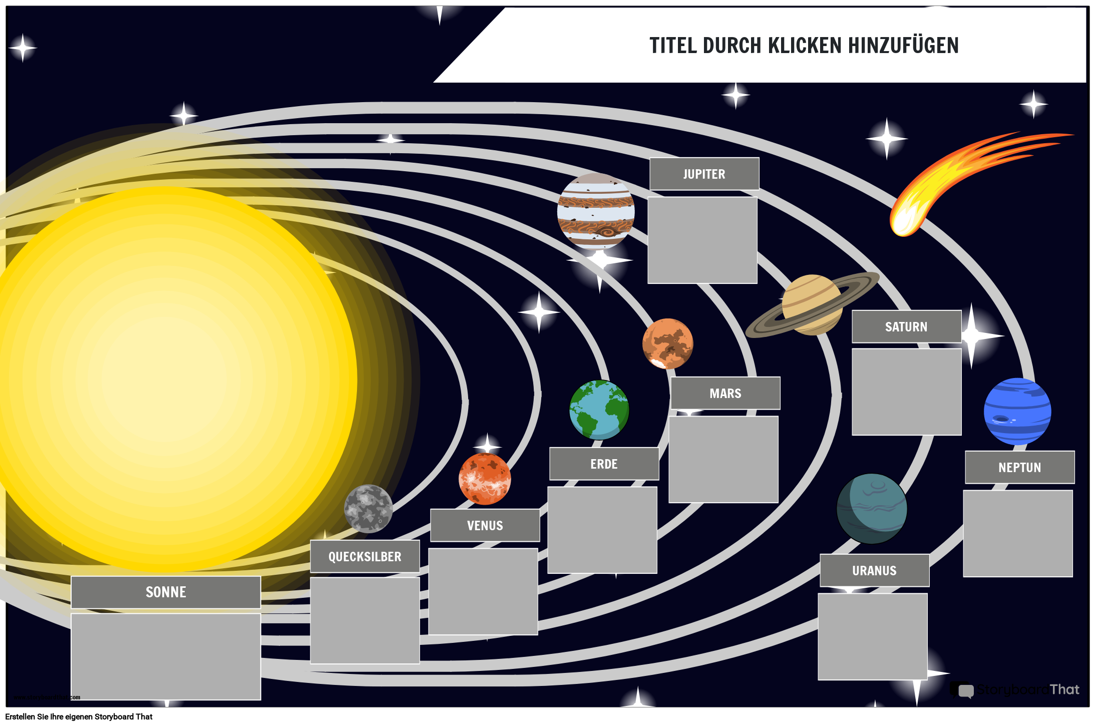 Sonnensystem und die Planeten Poster Storyboard