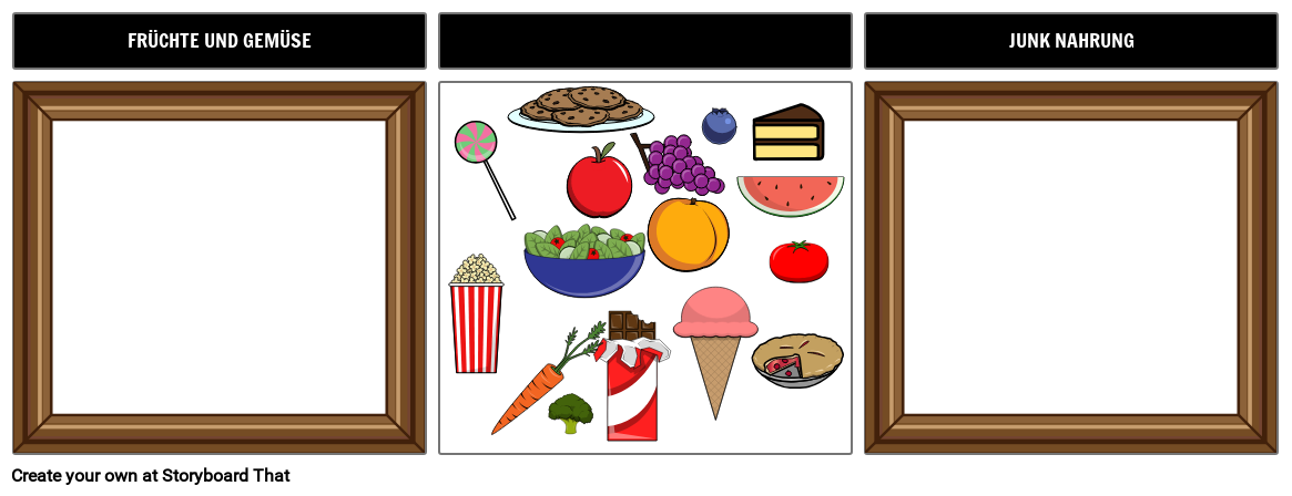 Sortierbrett Beispiel - Junk Food Storyboard ידי de-examples
