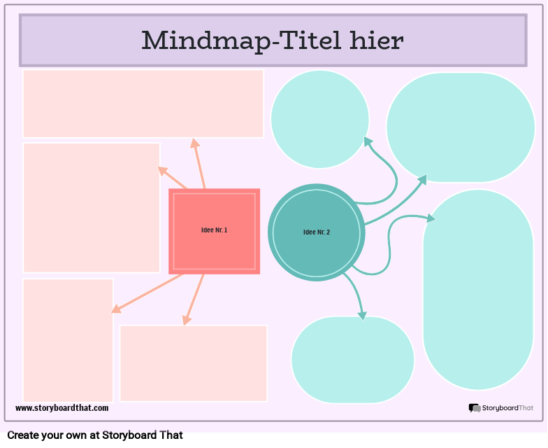 Erstellen Sie Eine Kostenlose Mind Map | 5 Schritte zum Erstellen Einer ...