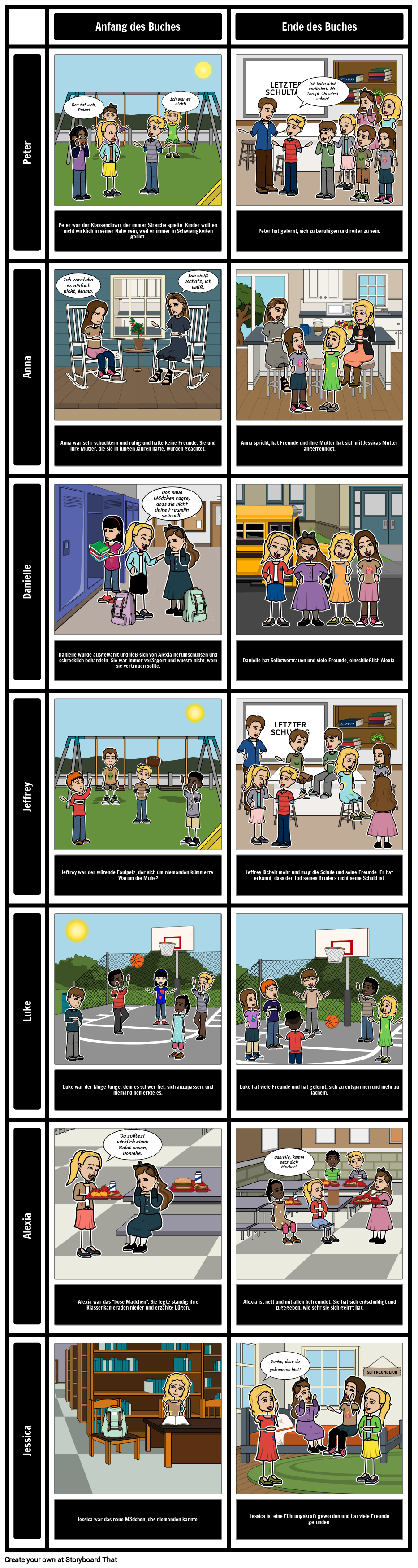 Vorher und Nachher: Wegen Mr. Terupt Storyboard