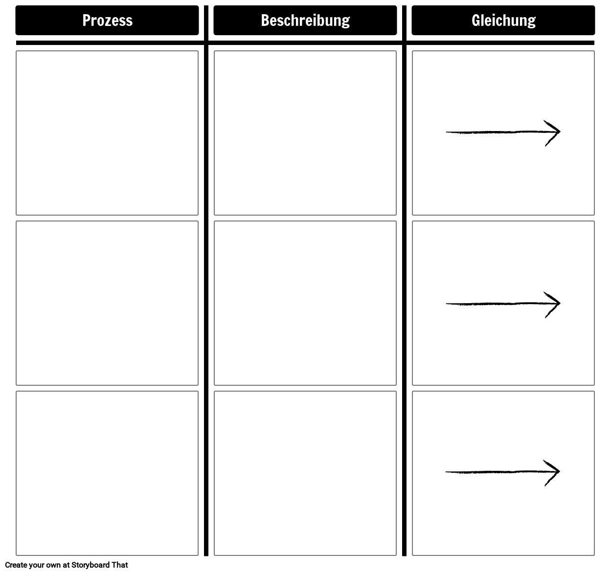 Wissenschaftliche Prozessvorlage Storyboard av de-examples