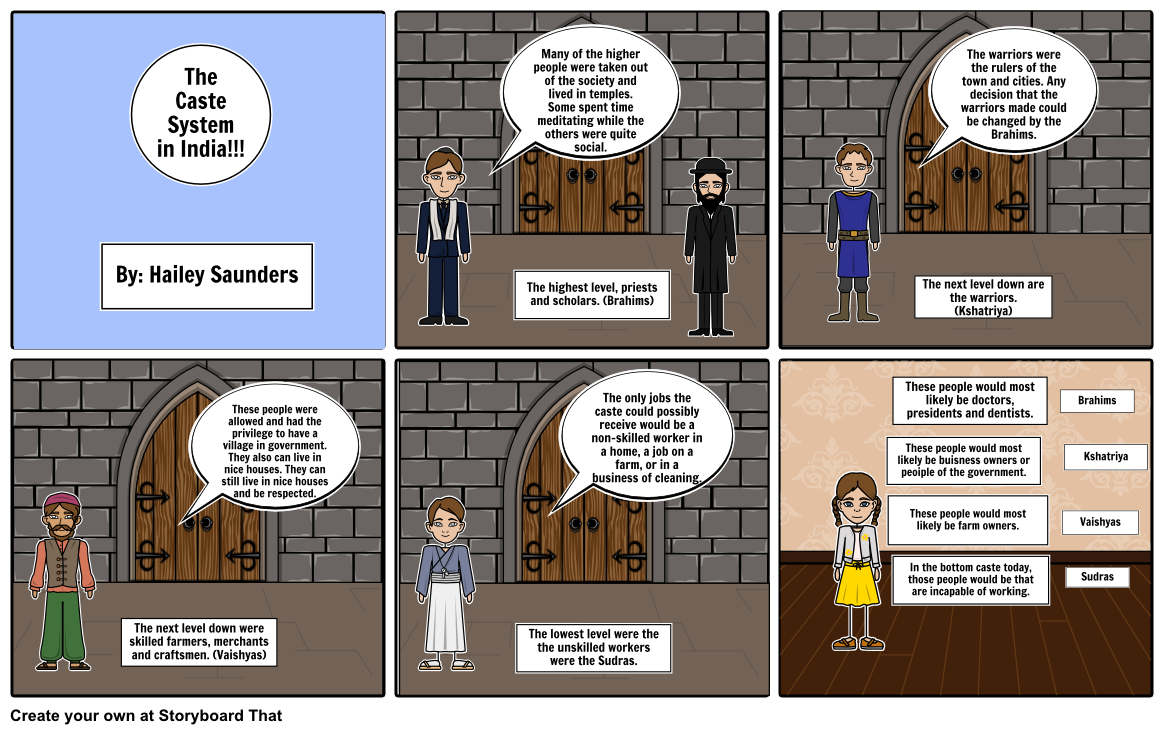 The Caste System Storyboard Tarafından de13e3c031678