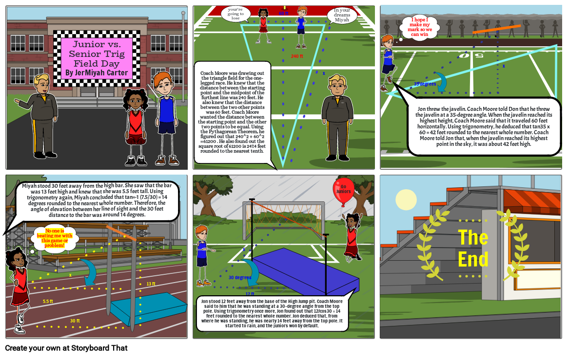 Miyah Trip Project Storyboard por de246e8c