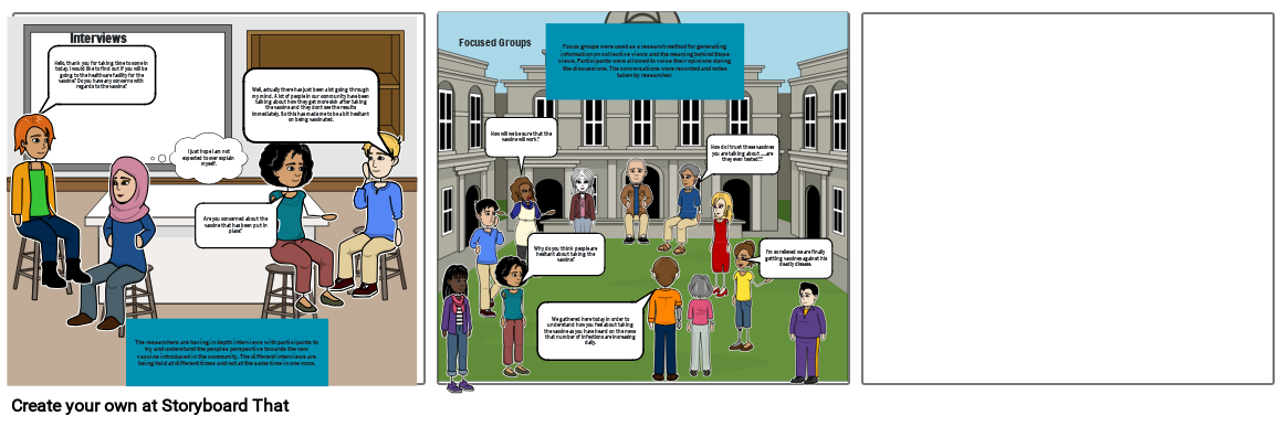 Data collection Storyboard por de310467