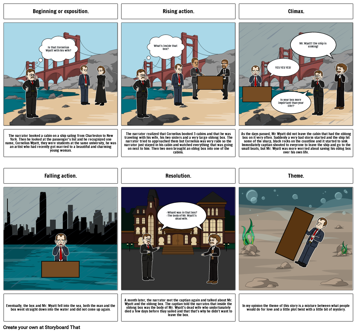 The oblong box. Storyboard por de389ea1