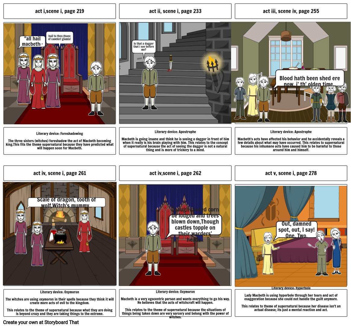 macbeth Storyboard by de631200