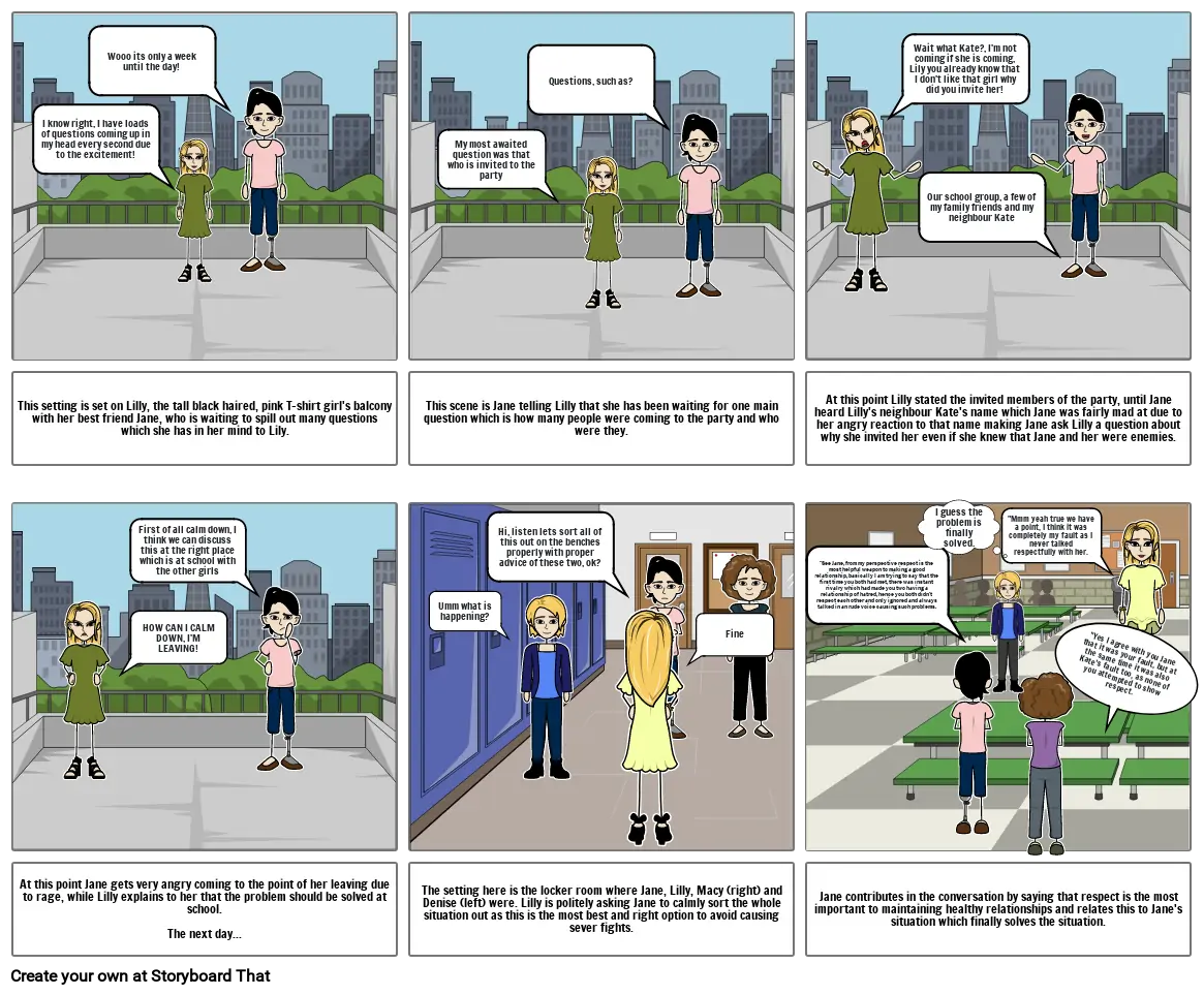 Pdhpe Assignment 5 Storyboard By De882563